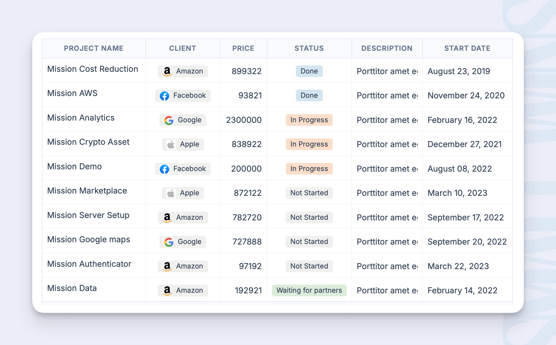 問卷回覆串接 Notion 資料庫：NoteForms 表單工具教學 - 小勝利 Small Wins