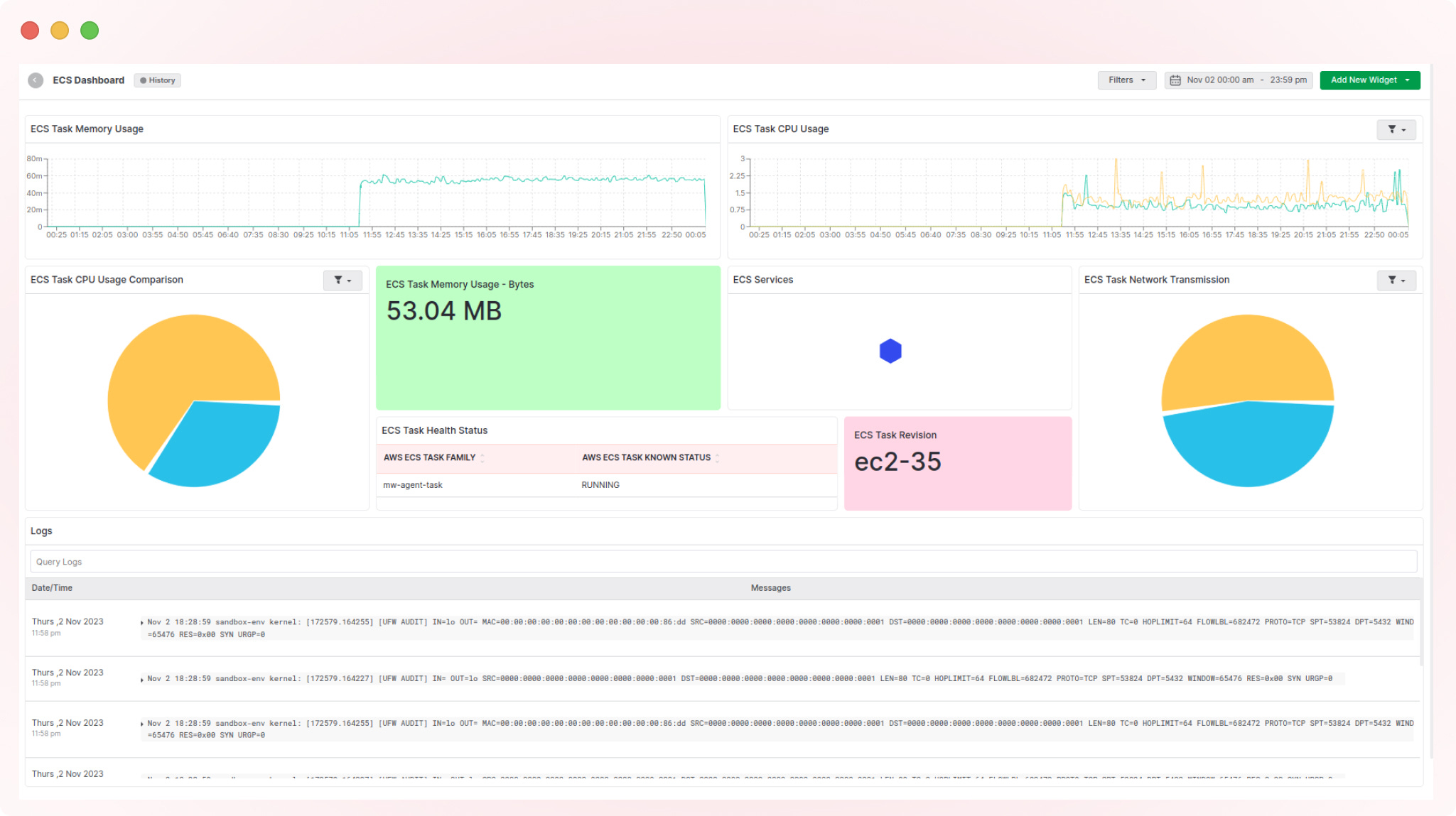 Monitor AWS ECS with Middleware - by Vivek