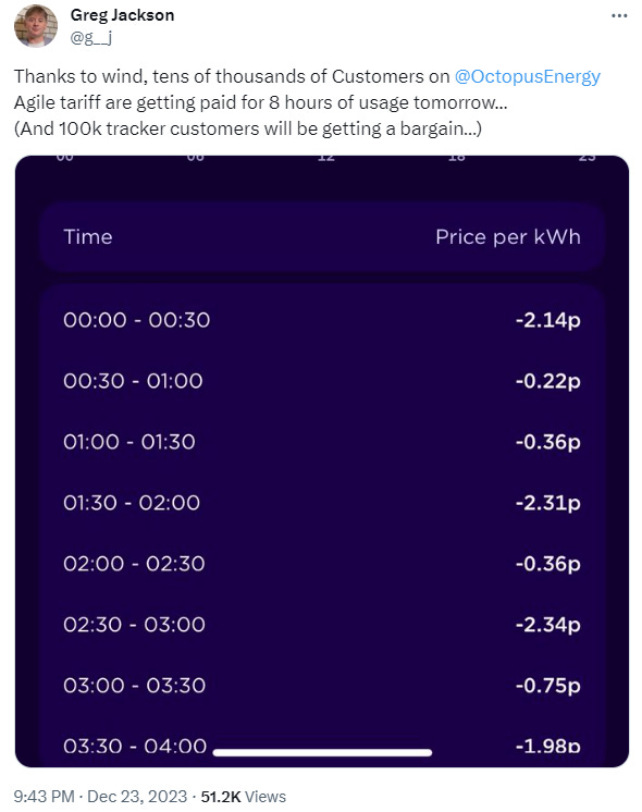 The Great Interconnector Swindle - by David Turver