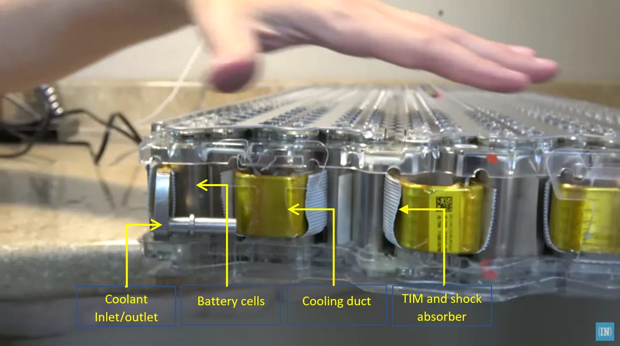Mastering Thermal Management in Tesla Battery Modules