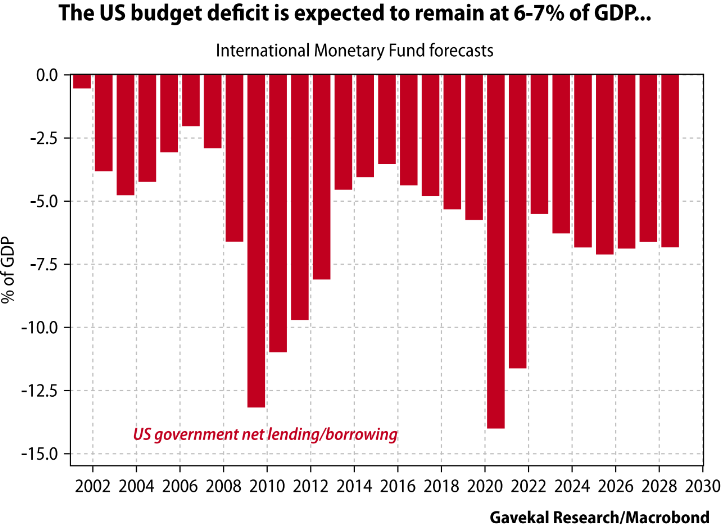 Making Hay Monday - May 1st, 2023 - by David Hay - Haymaker