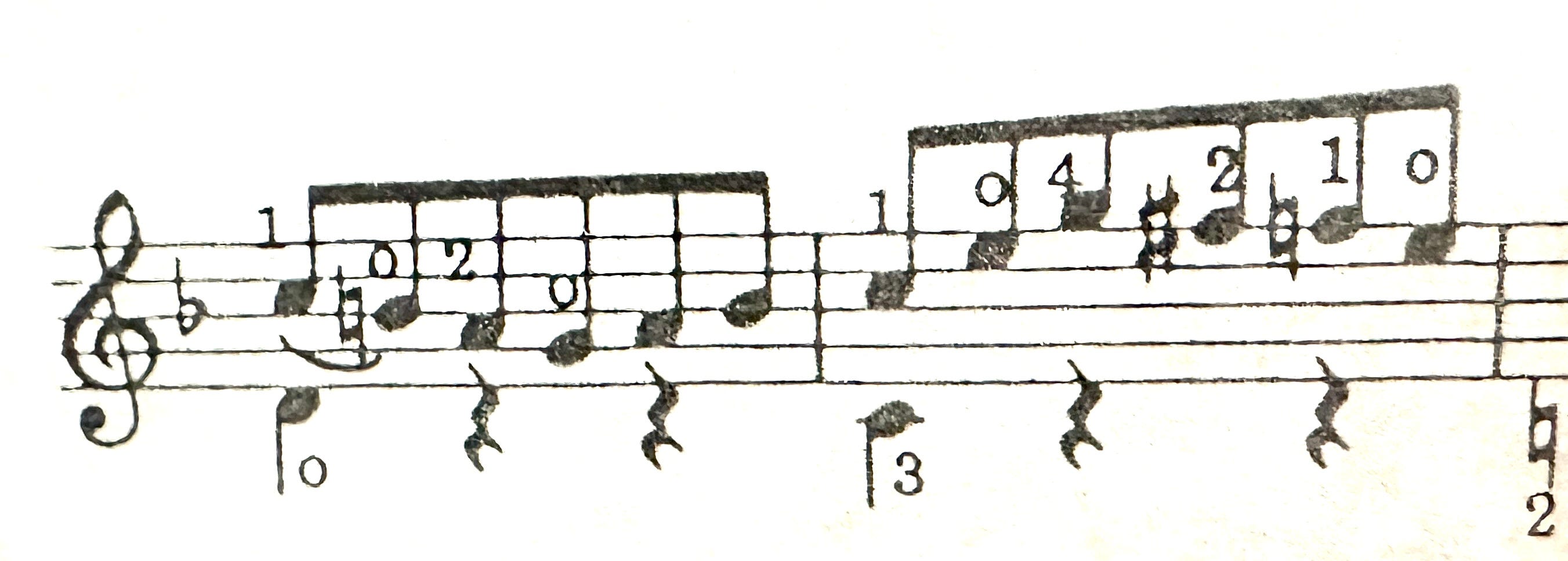 NOTATION 13: Accidentals 2 - by Lytham St Annes Guitar Shop