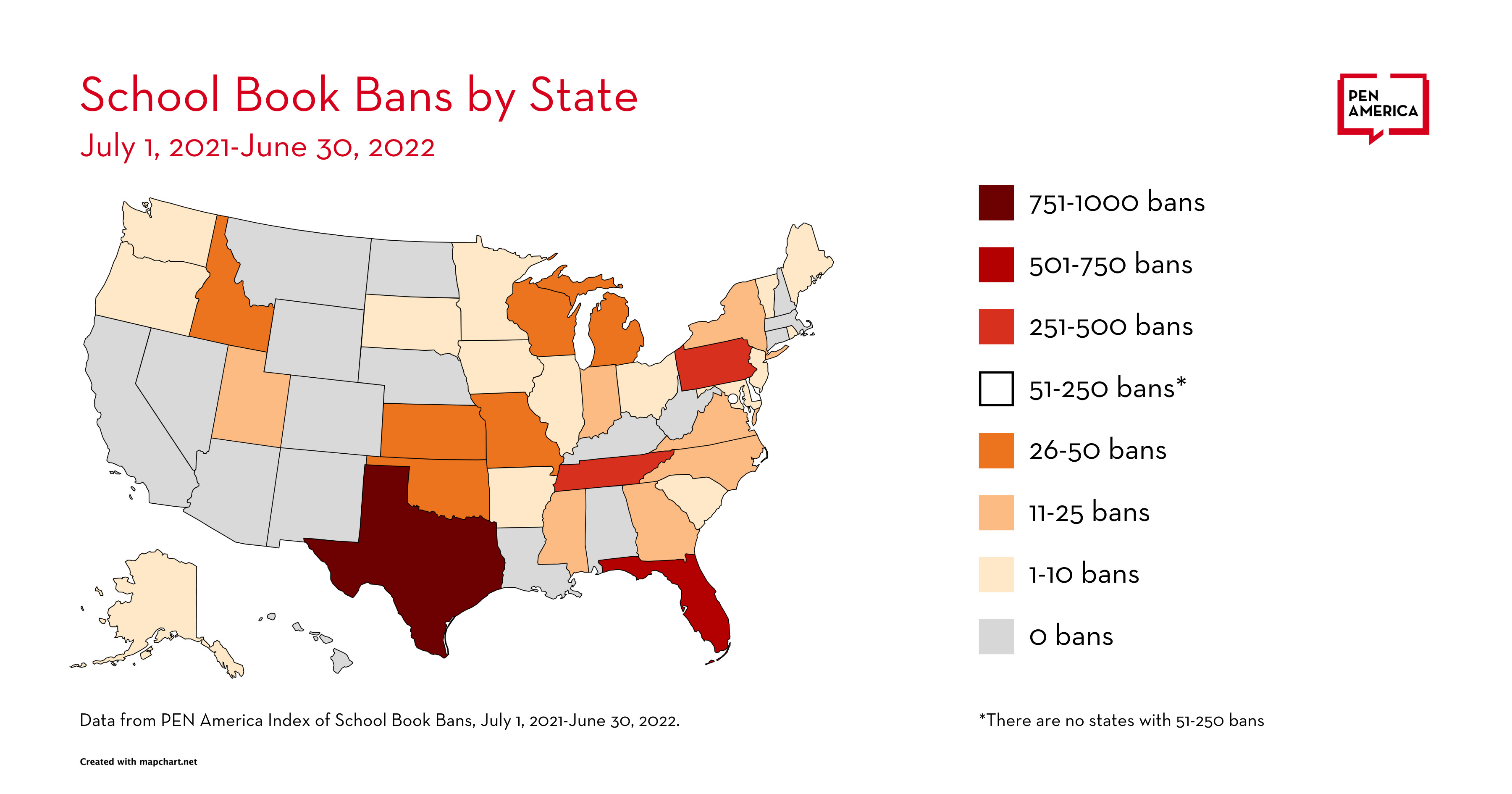 The Forbidden Pages: A Data Analysis of Book Bans in the US