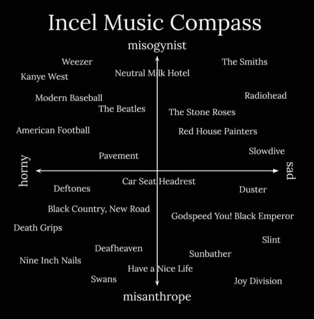 The Ultimate Comprehensive Guide to Spotify Stalking