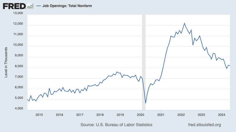 There are 'rules' and then there are 'statistical regularities' 🧮