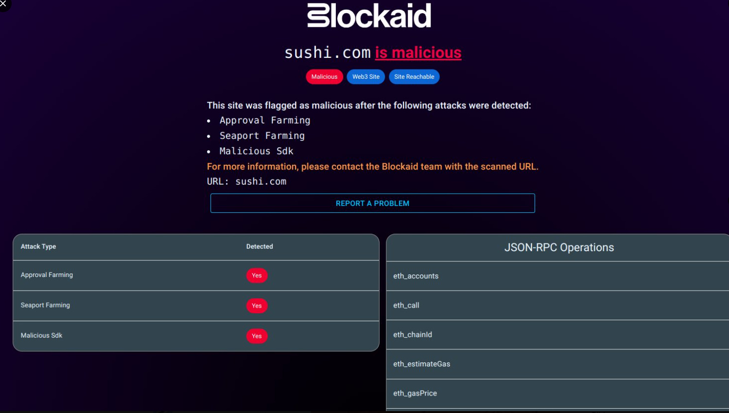 Semana 51 Mes 12 Año 2023 - by Jay - Crypto101 - Crypto 101