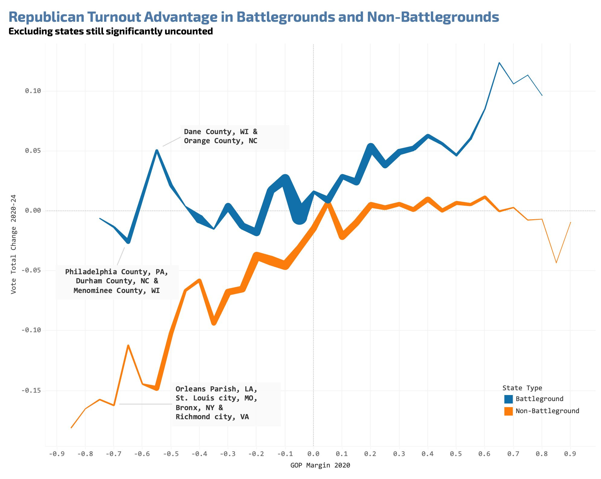 How Selzer (or anyone else) can get an election wrong