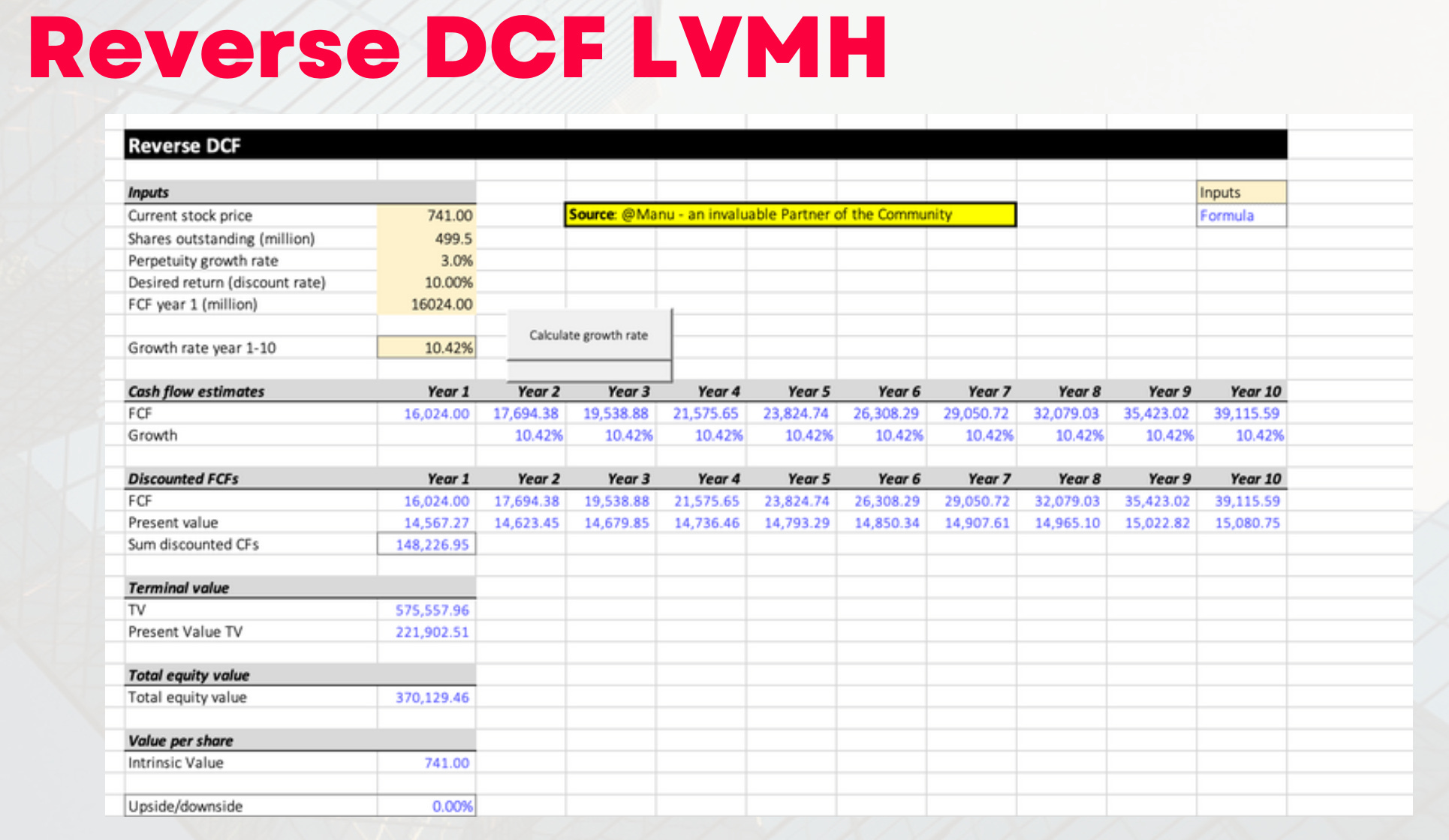 FAQ - Compounding Quality