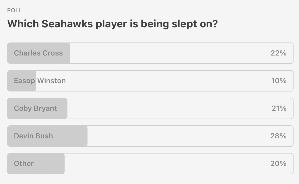 Devin Bush: Voted 'Most Slept On' by Seahawks fans