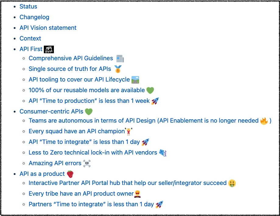 Scaling your API practice in 2024 - by Samir AMZANI