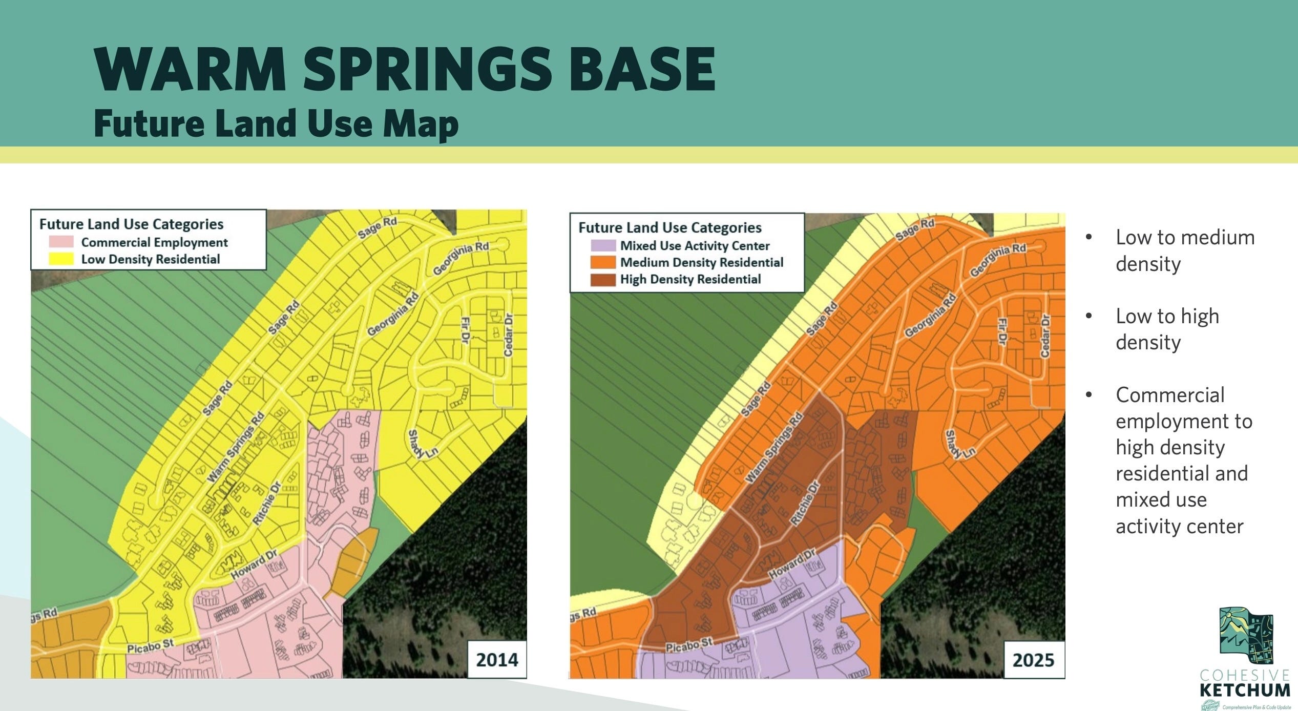 V2N8: Ketchum Council Plans To Prohibit Single-Family Homes in Much of ...