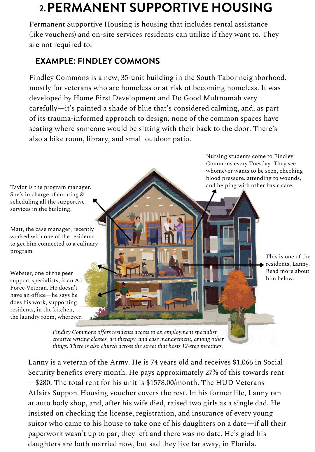 What does affordable housing actually mean?