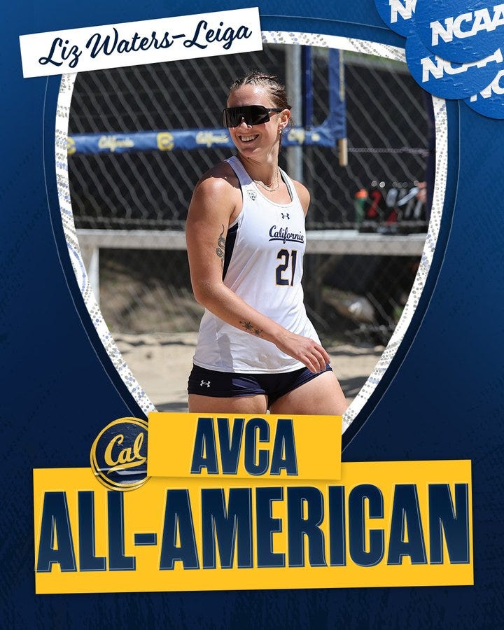 Cal in NCAA tourney: [UPDATED] Beach Volleyball advances; W. Tennis out