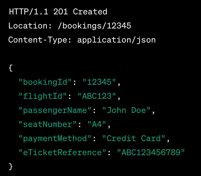 Simplifying tech concepts: What is an API? - by Nikhil GN