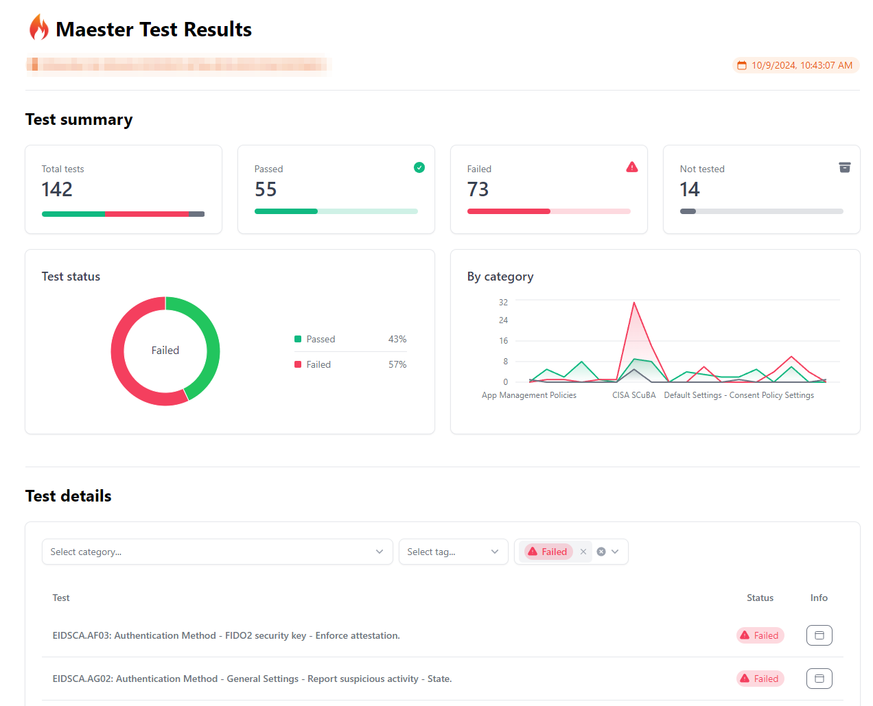 M365 Security Testing with Maester - by Andy Lombardo