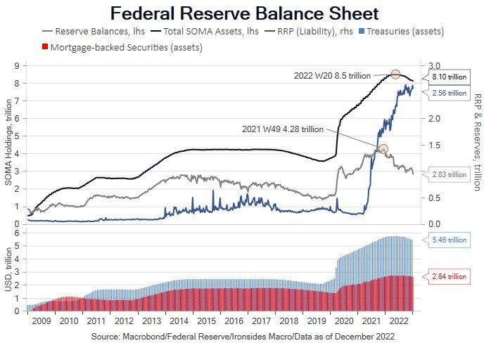 Return to Normalcy - by Barry C. Knapp