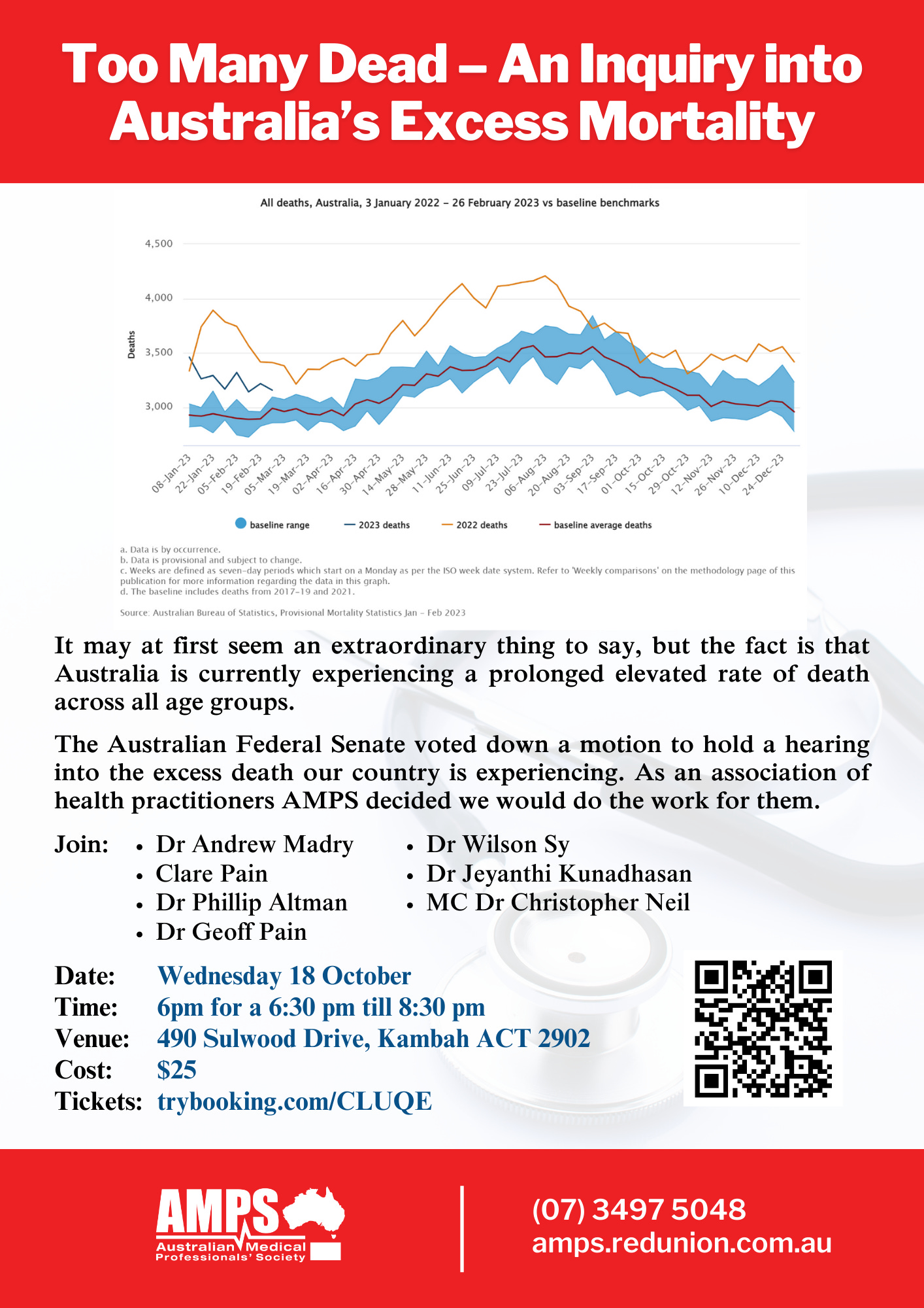 Australian excess deaths probe - by Rebekah Barnett