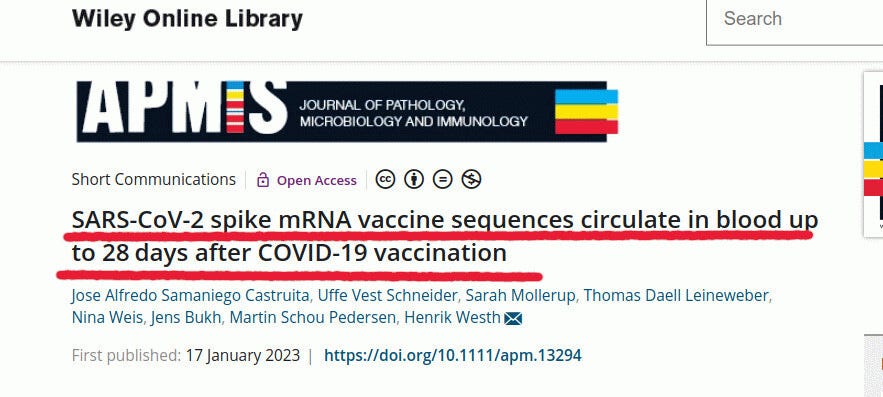 Το εμβολιασμένο αίμα είναι μολυσμένο με mRNA του εμβολίου COVID ...