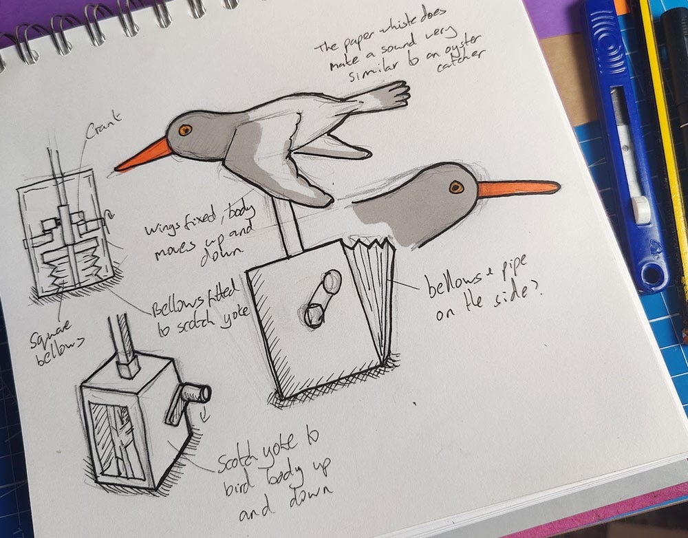 Paper Bellows - Rob Ives Workshop Notes