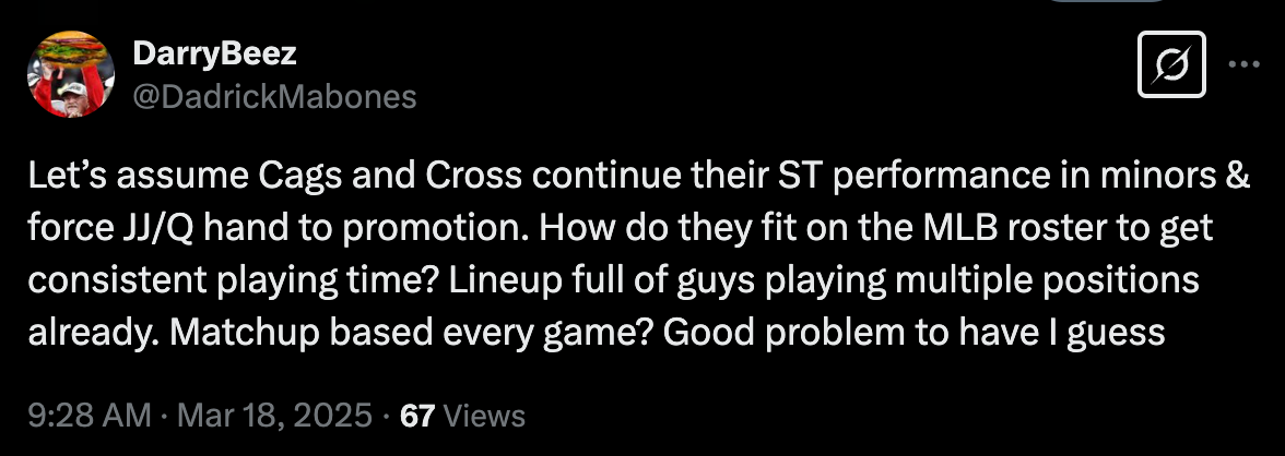 ItC Mailbag: Royals Rotation, Moves, Lots of Cags and More