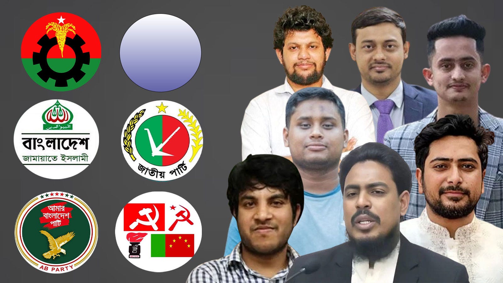 New Political Initiative in Bangladesh: For Whom?