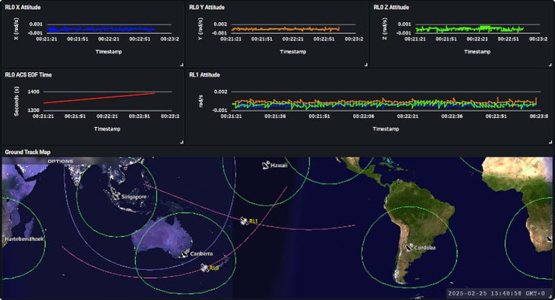 New Satellite Software Unveiled by Rocket Lab