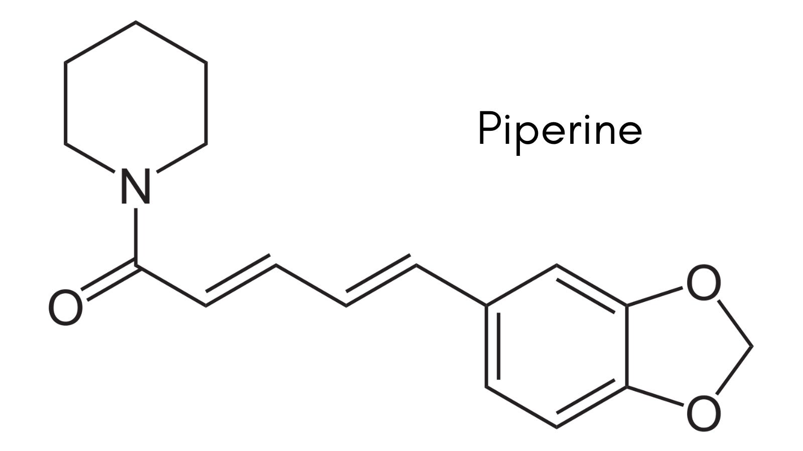Black pepper: It hurts so good! - by Cassandra Quave