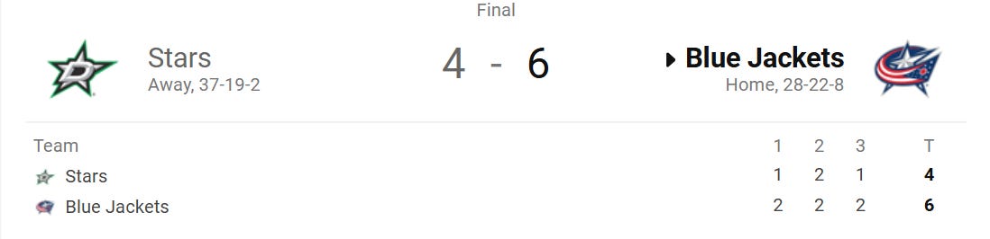 Stars Lose to Blue Jackets & Team Had a Perfect Weekend