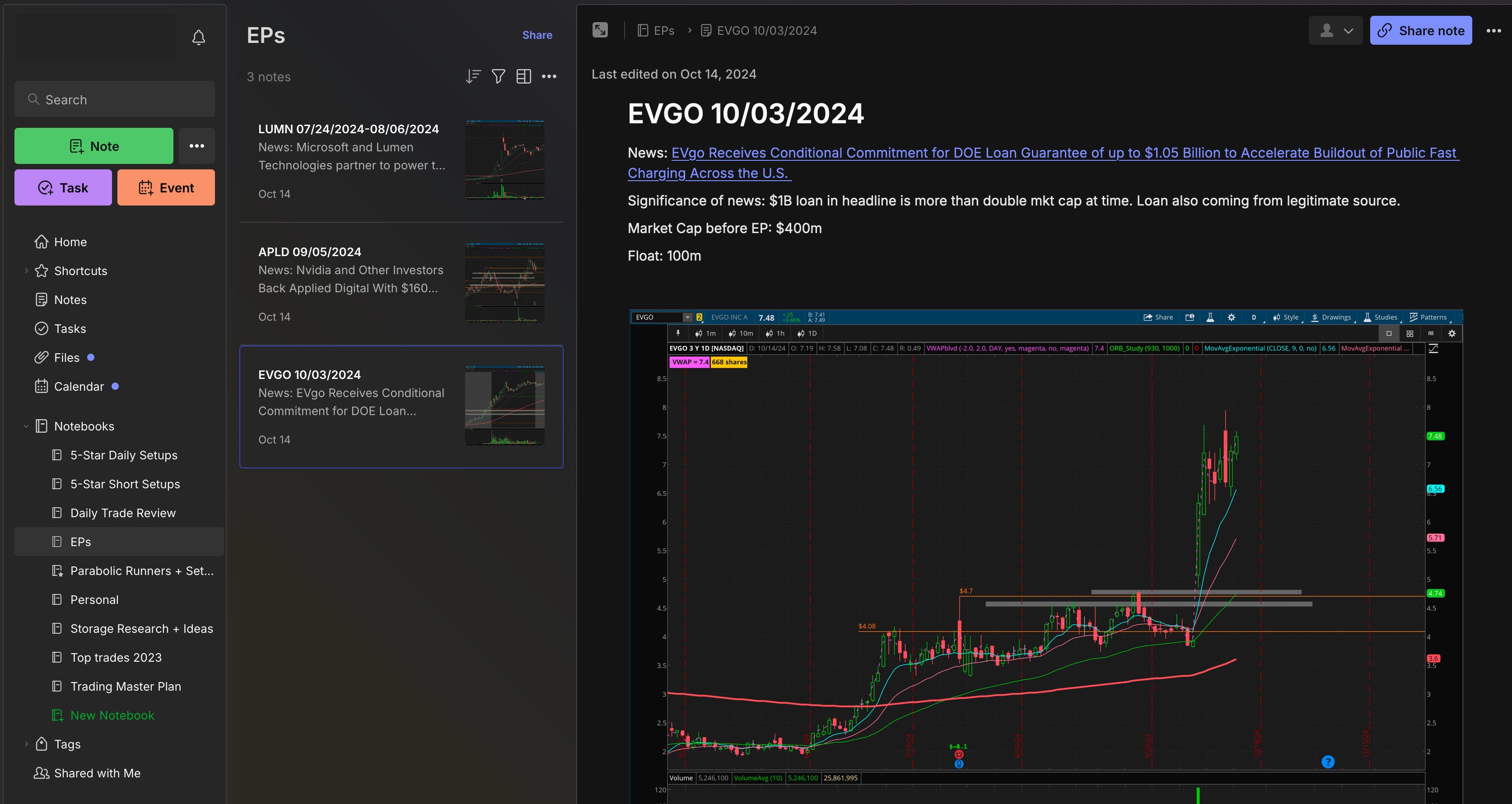The Ultimate Day Trading Toolkit: Essential Software and Hardware for ...
