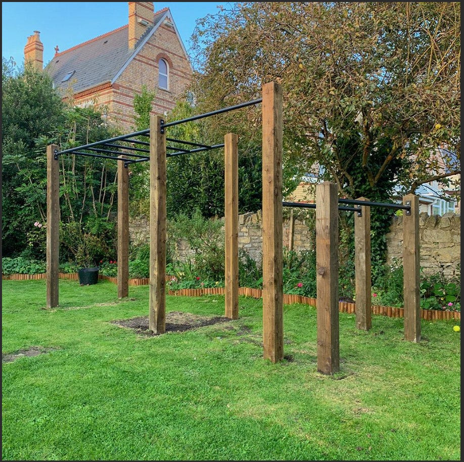 🧵Thread : Hanging Setups - by Pranjal Saxena