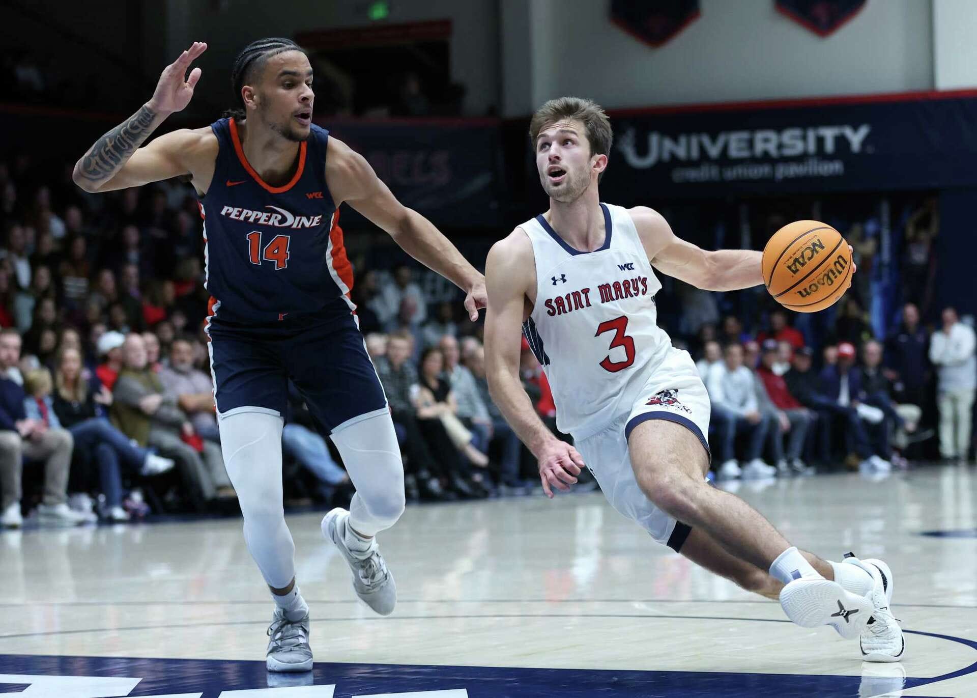 Breakout Stars of Mid-Major College Basketball