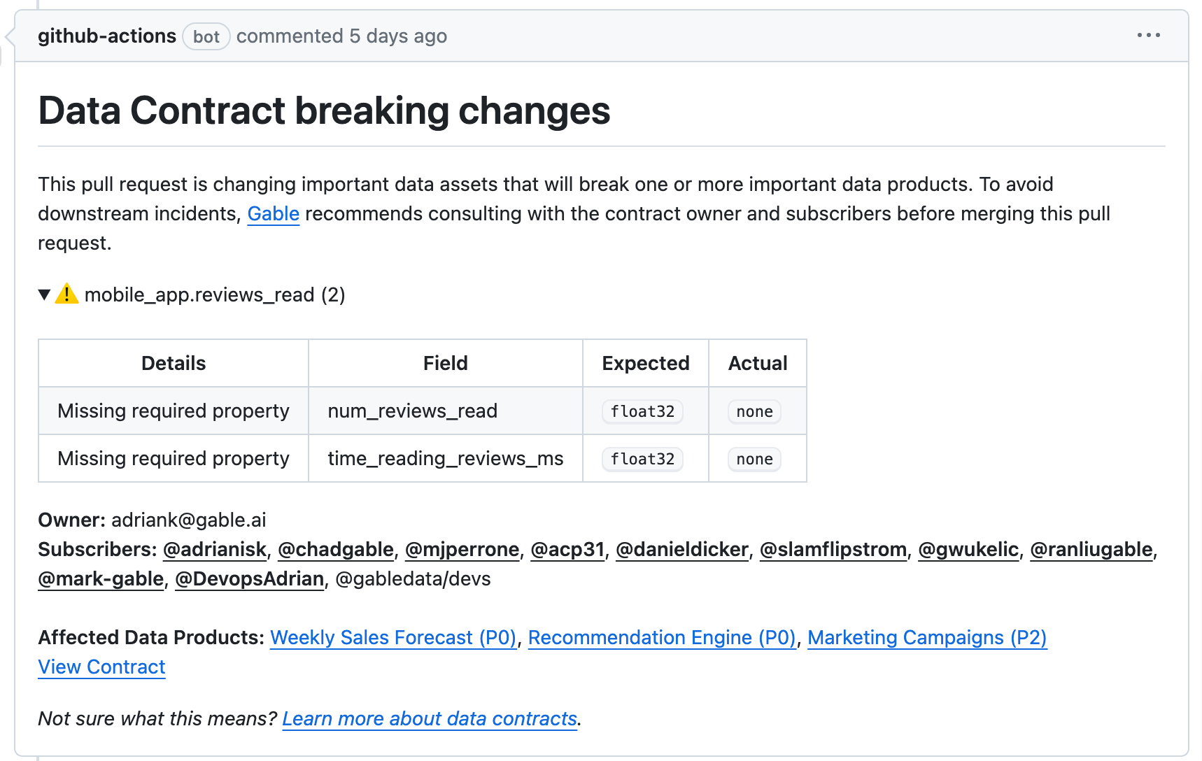 The Consumer-Defined Data Contract - by Chad Sanderson