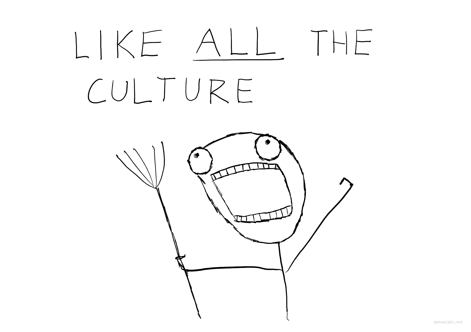 Bourdieu's theory of taste: a grumbling abrégé