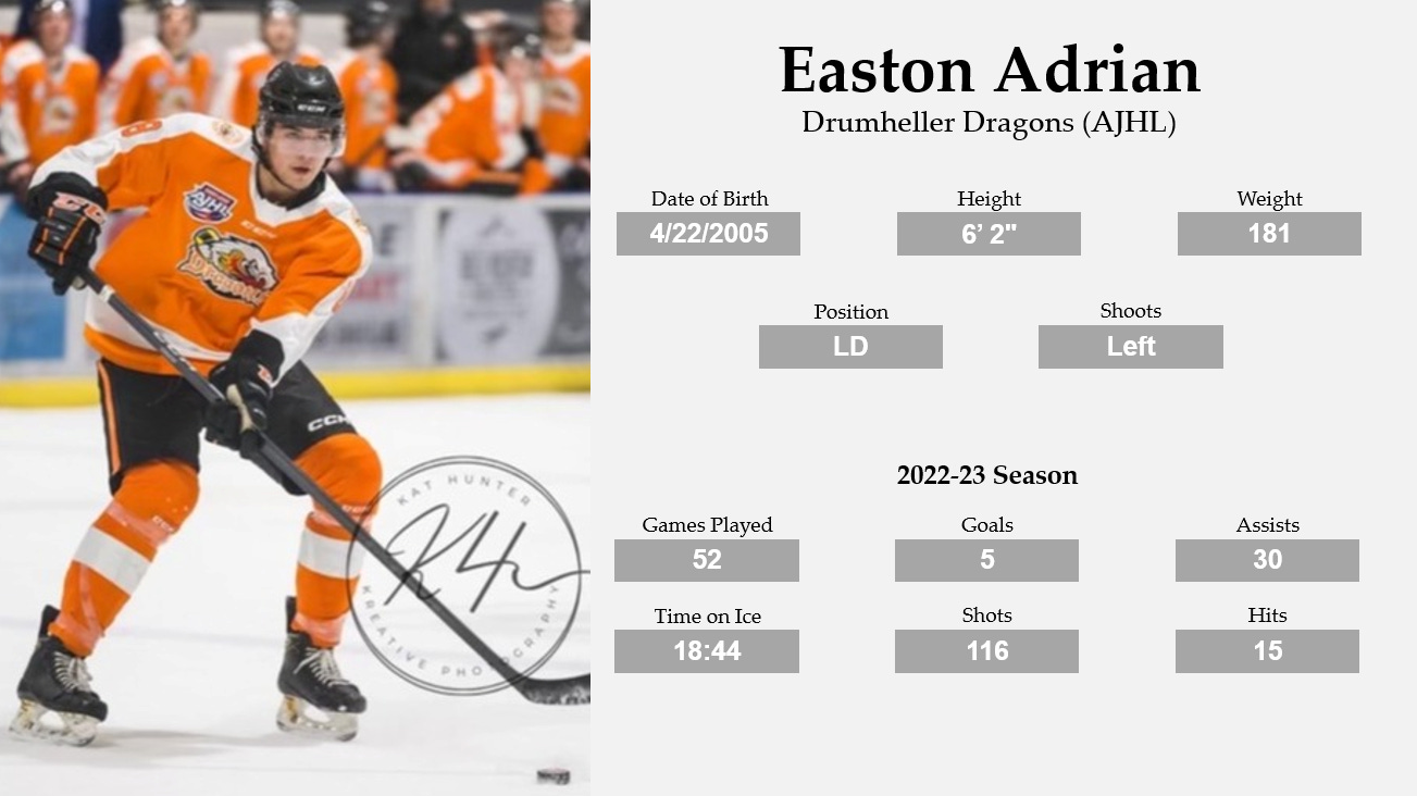 Easton Adrian commits to RPI