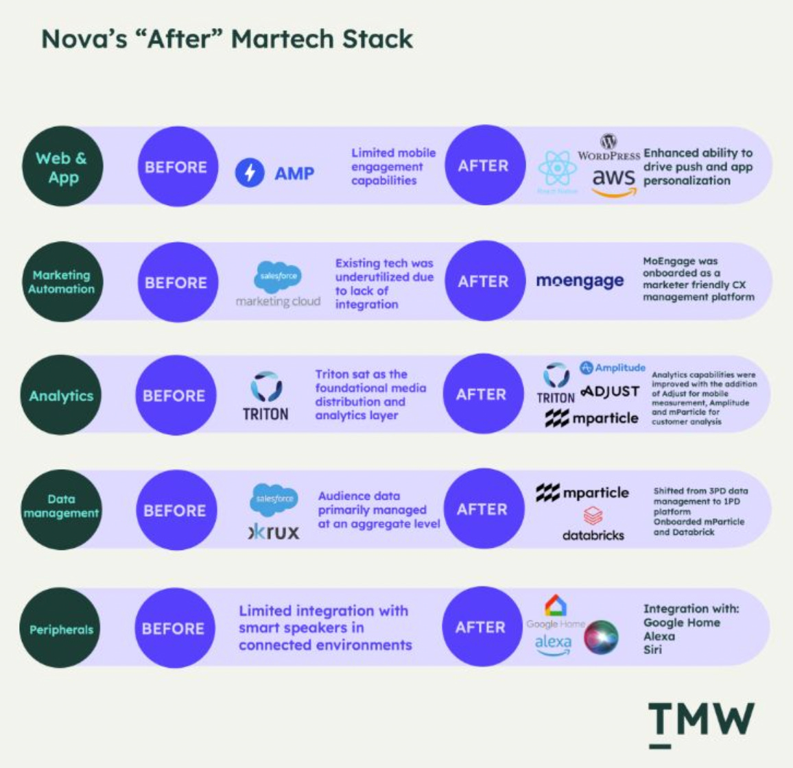 SPN Substack | Tobes | Substack