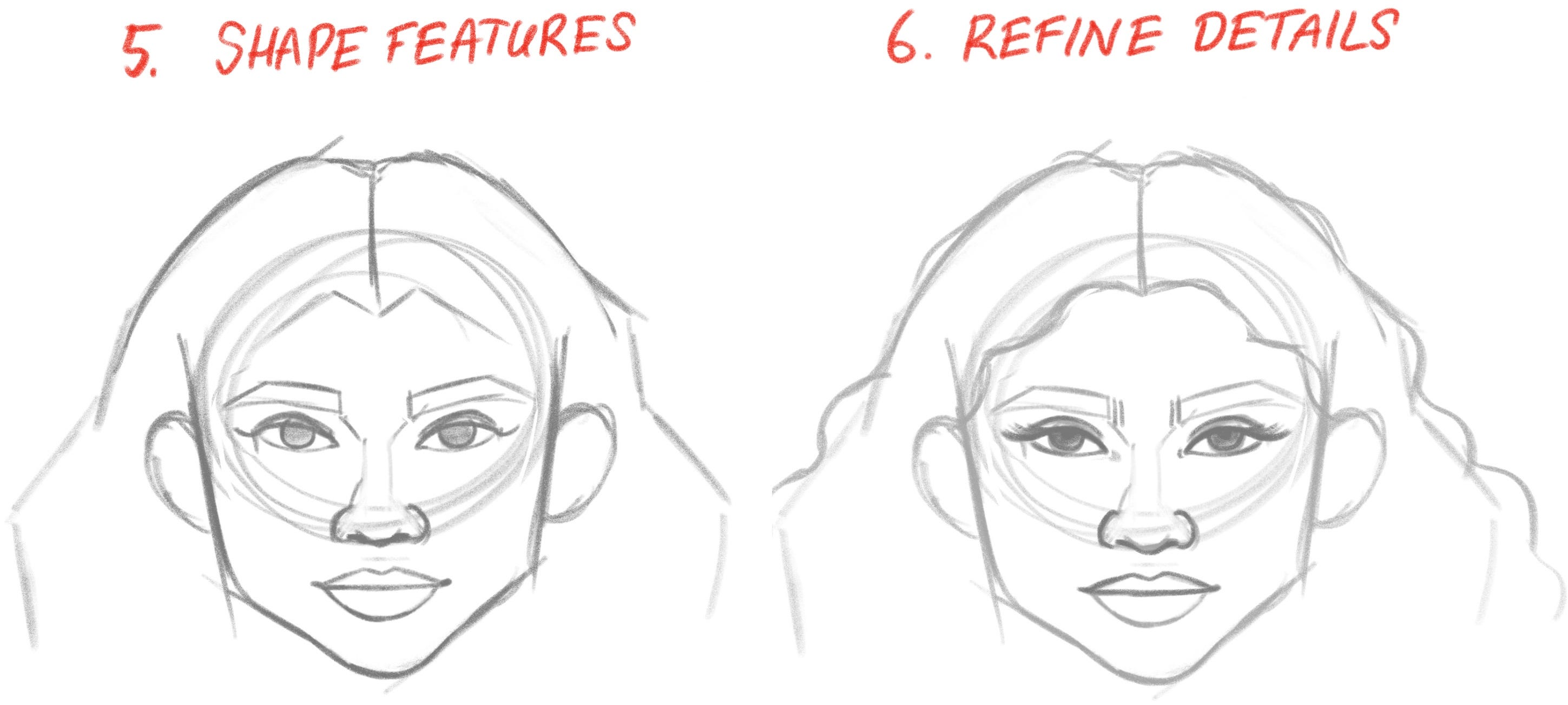 How To Draw A Face Likeness