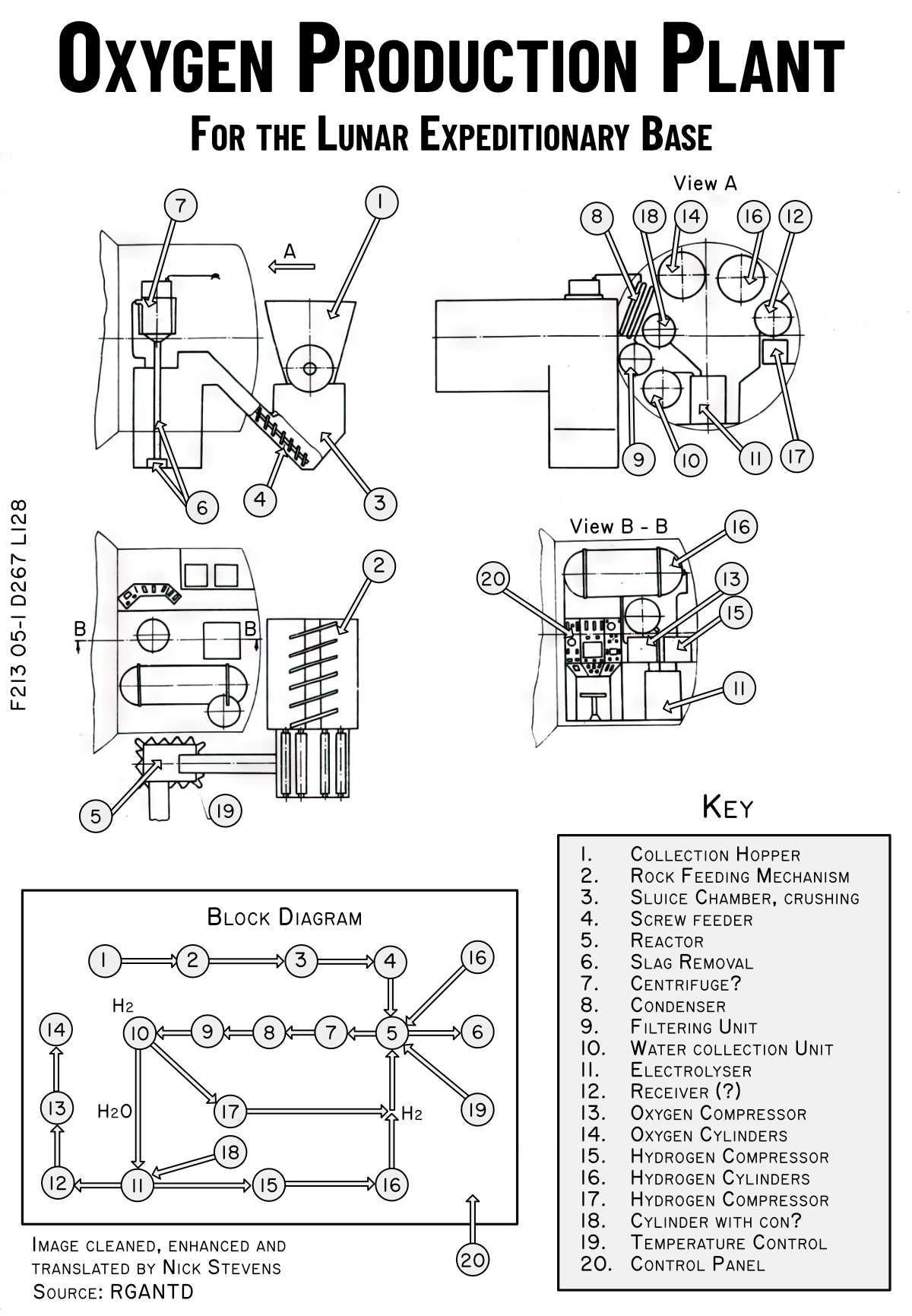 The Lunar Expeditionary Factory - by Nick Stevens Graphics