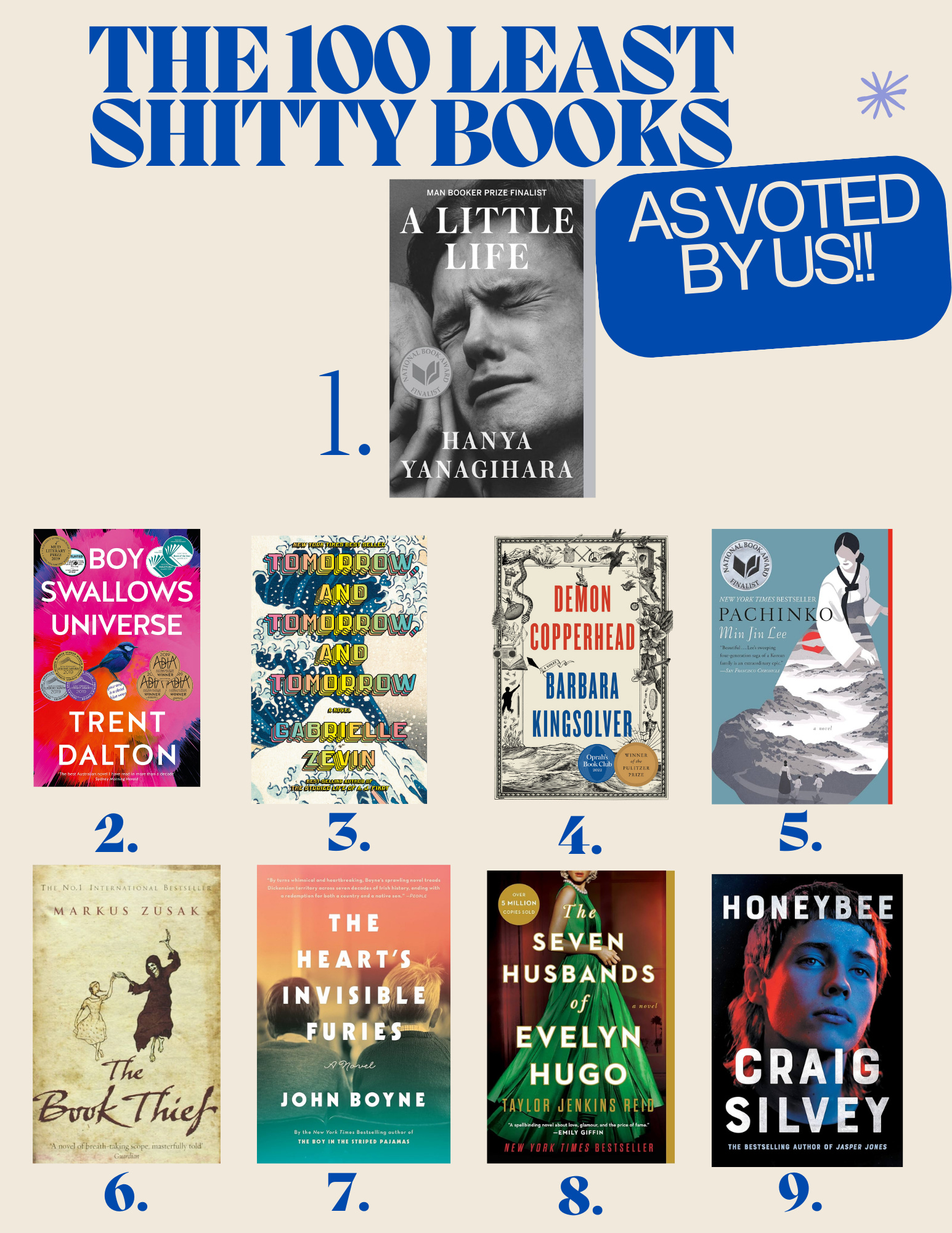 The 100 LEAST shitty books list! - No More Shitty Books