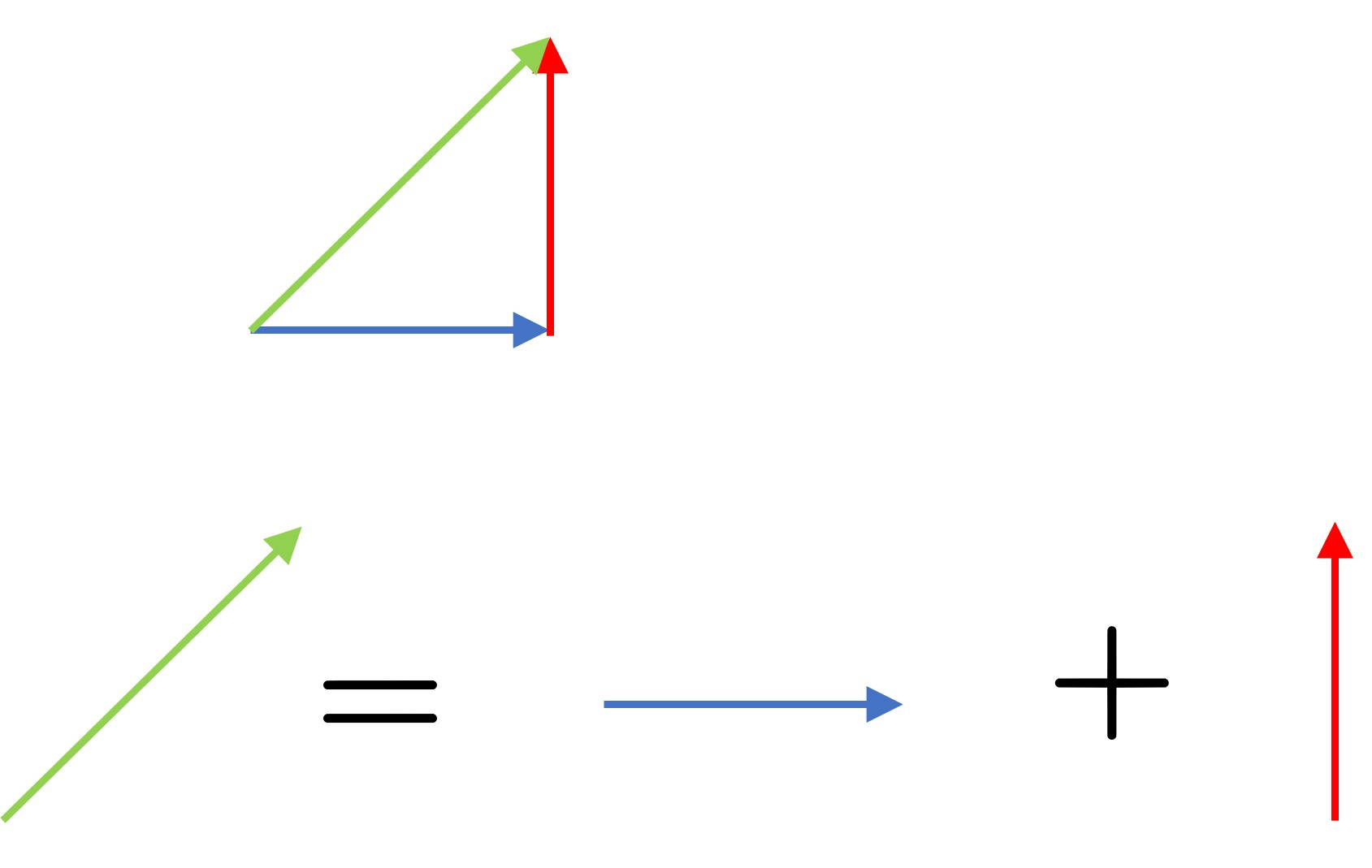 Superposition and Entanglement in Quantum Mechanics