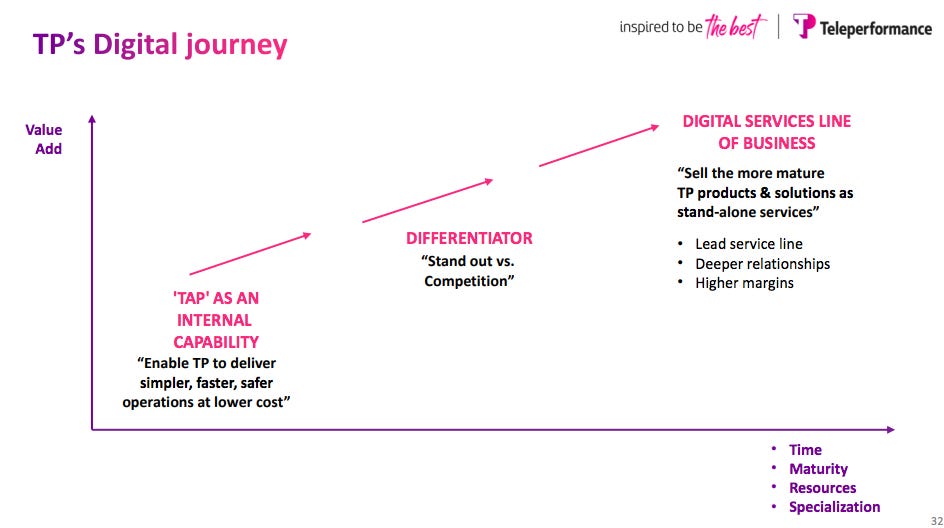 Tesis Quality Value: Teleperformance: una situación especial tras el ...