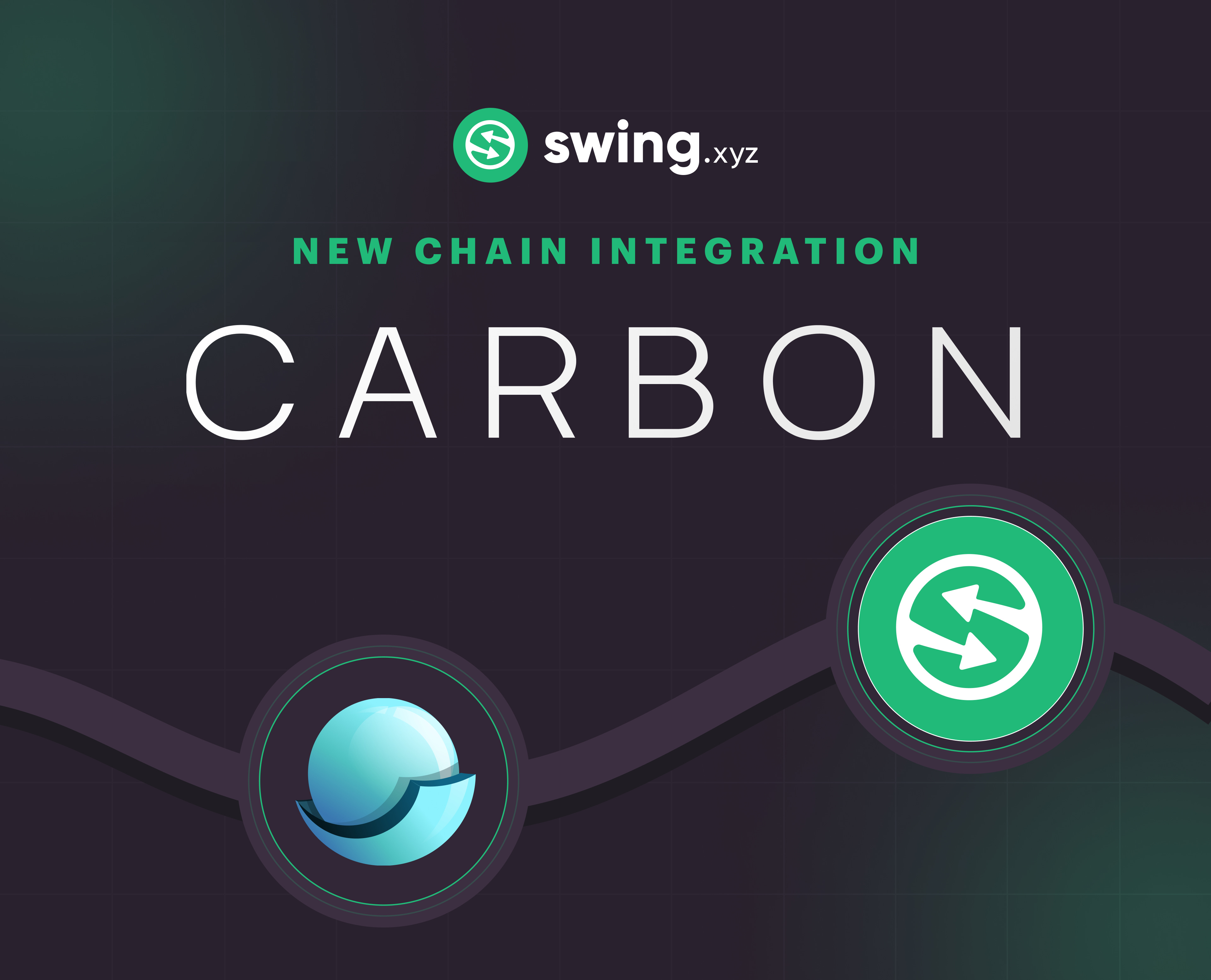 Swing Welcomes Carbon Network Integration for Cross-Chain Swaps