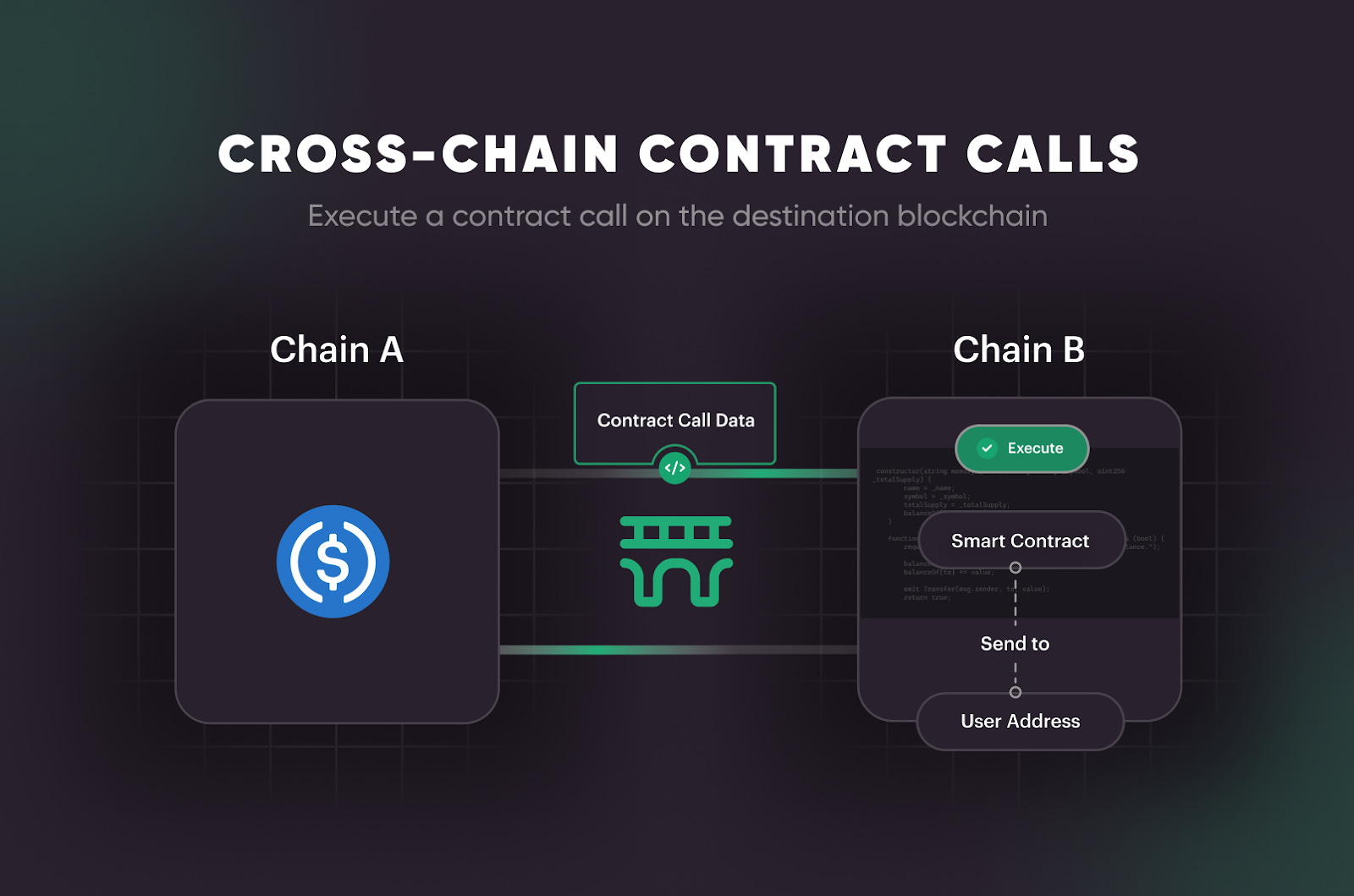 May [at] Swing (2023) - Swing.xyz