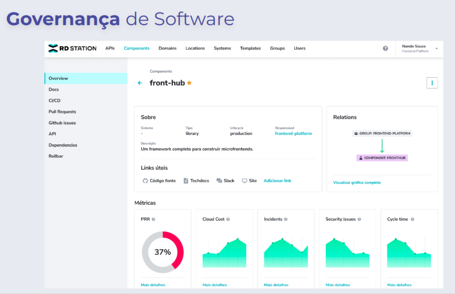 Backstage: an Open-Source Developer Portal