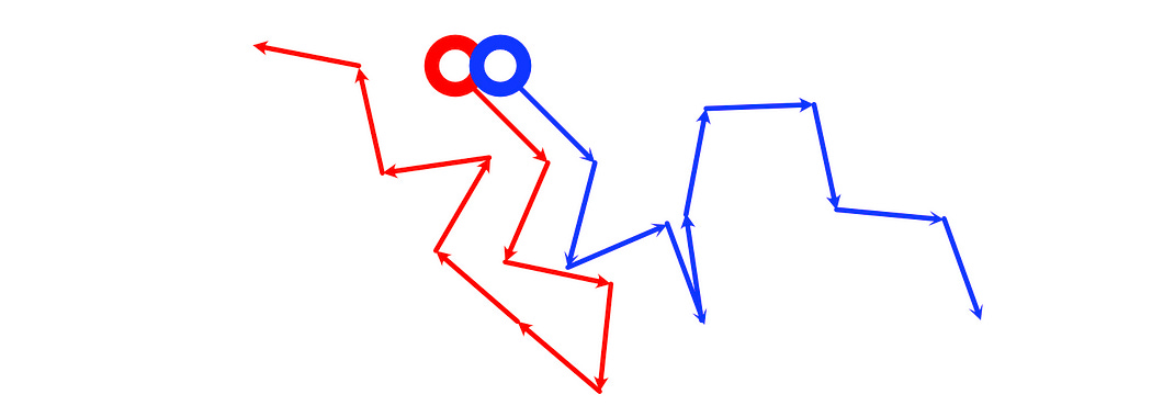 DeepSeek-R1 — Intuitively and Exhaustively Explained