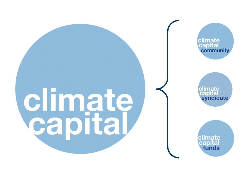 Announcing CC Insights from Climate Capital