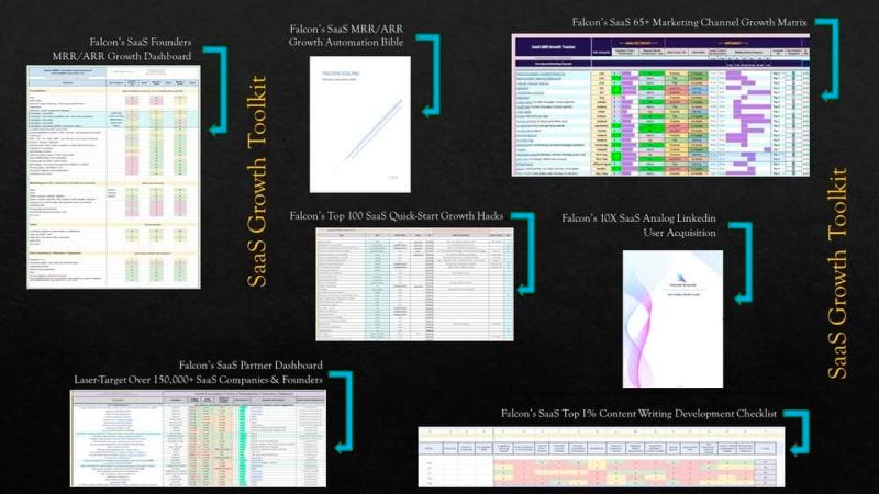 The Ultimate B2B SaaS Pricing Guide for early-stage startups.