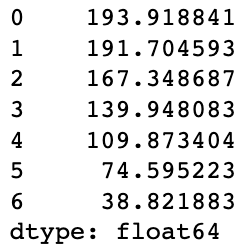 Deep Dive: Modeling Customers Loan Default with Markov Chains