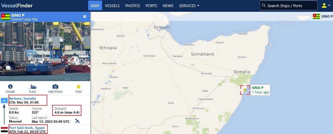 Bulgarian arms smuggling network to Somalia