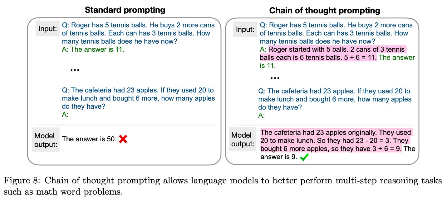 PaLM: Efficiently Training Massive Language Models