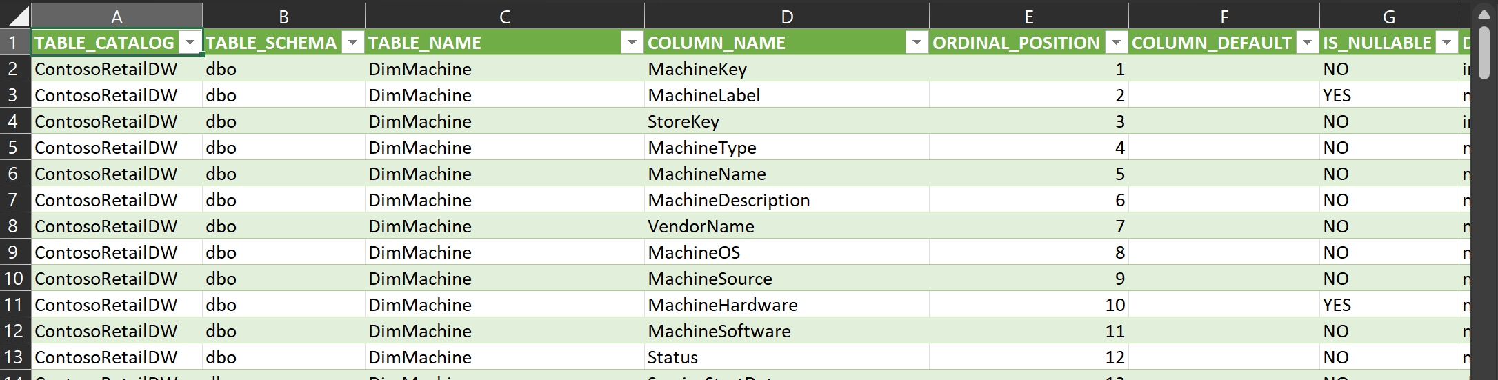 Maximum Compendium - Developments